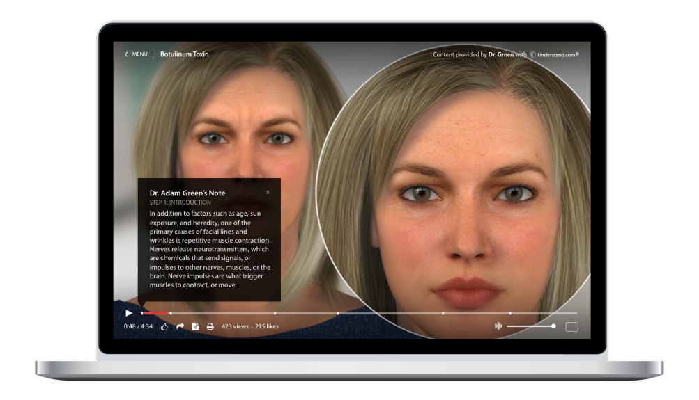 Dermatology Animation Library – Understand.com